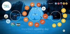Key Elements in Water Website Design