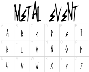 The Fonts that Rock: Collection of 44 Astonishing Free Rock Band Fonts