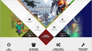 Geometry in Web Design: Find Your Inspiration