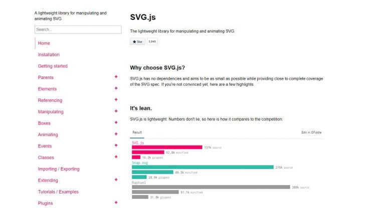 Choose the Best SVG Animation tool To Save Your Time & Efforts