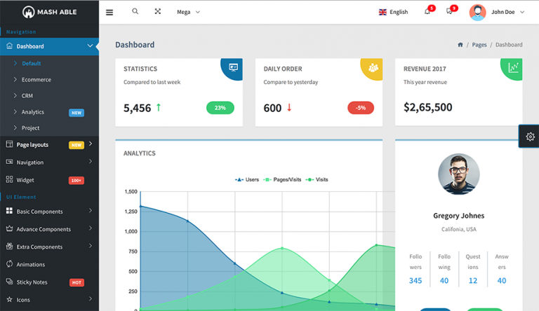 Bootstrap 4 Admin Dashboard Templates - Top 21 Admin Panel Designs