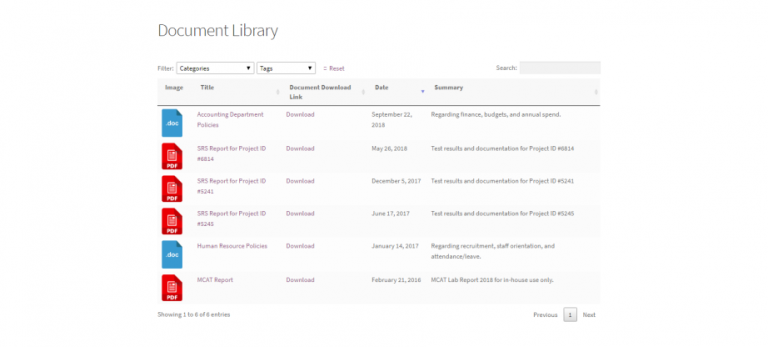 WordPress Document Management Plugins - What You Need Them For